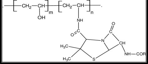 Penicillin Co Polymer Pva Download Scientific Diagram