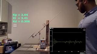 Contohfuzziblog Contoh Program Pid Arduino