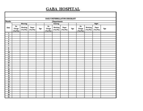 Defibrillator Checklist Pdf