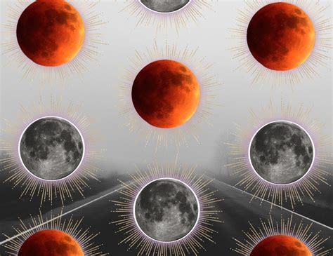 All About The 2023 Eclipses Plus An Eclipse Dates Table For The Decade Astrostyle