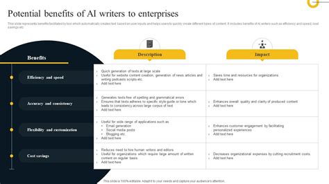 Potential Benefits Of Ai Writers To Enterprises Ai Text To Image Generator Platform Ai Ss V Ppt