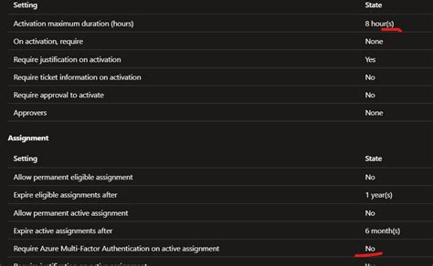 Pim Role Settings For Azure Resources In Iac Yoloitno