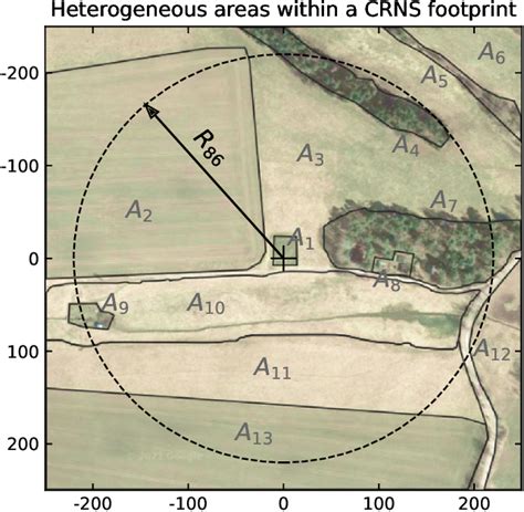 Figure 1 From Signal Contribution Of Distant Areas To Cosmic Ray Neutron Sensors Implications