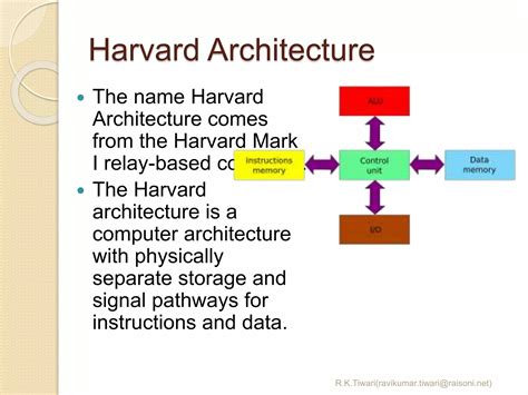 Risc Vs Cisc Harvard Vs Van Neumann Pptx Programming Languages Computing
