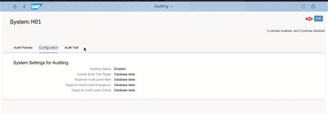 Sap Hana Auditing All The Aspects That You Need To Know Dataflair