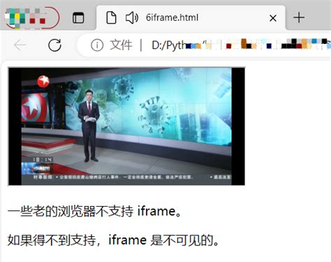 PythonHtml内联框架 Magiclala 博客园