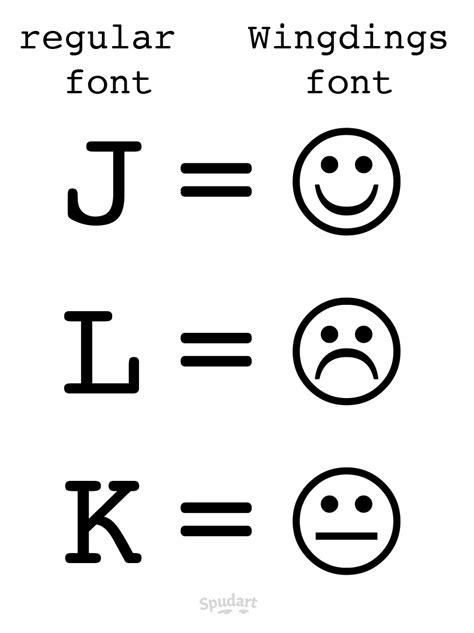 Wingdings Website Symbol