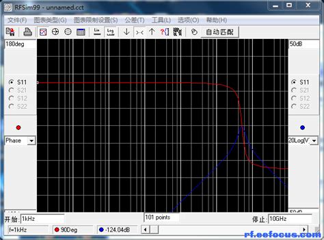 Rfsim99仿真说明——如何搭电路和建立仿真（绝对原创） 射频微波仿真 Rf技术社区