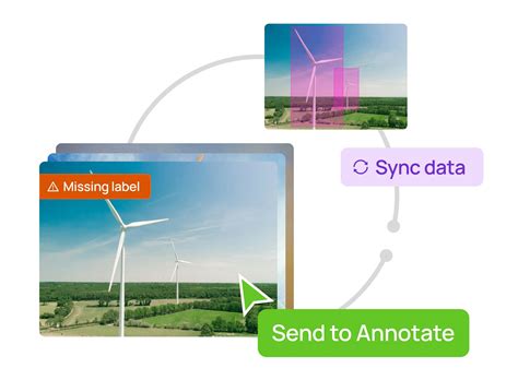 Model Evaluation Multimodal Data For Production Ai Encord