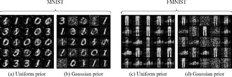 Figure From Hybrid QuantumClassical Generative Adversarial Network For High Resolution Image