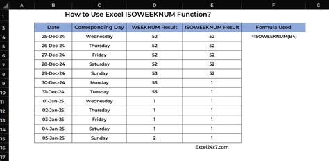 Excel Isoweeknum Function Finding Iso Week Number From Date Excel24x7