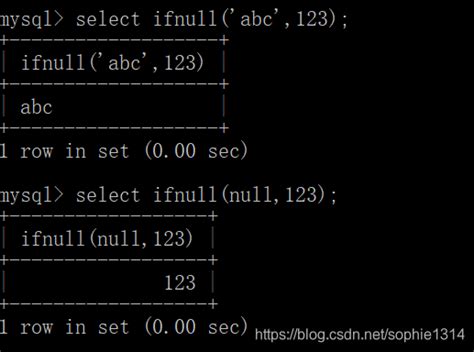 Mysql内置函数（日期，字符串，数学，其他）mysql中数值函数字符串函数时间日期函数作业练习 Csdn博客