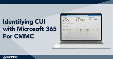 A Guide To Cmmc Level 2 Compliance Dod Contractors