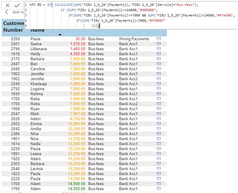Solved Conditional Formatting With Multiple Filtering Opt Microsoft Fabric Community