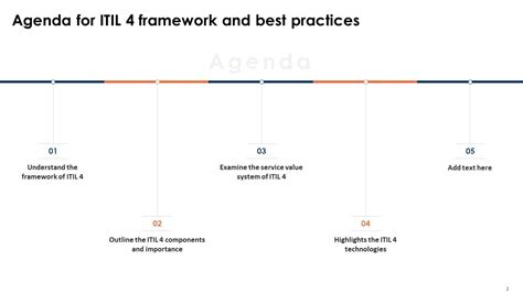 Itil 4 Framework And Best Practices Powerpoint Presentation Slides Ppt
