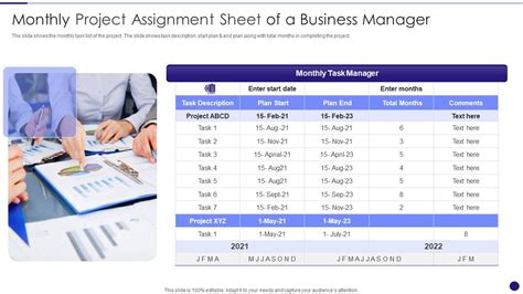 Monthly Project Assignment Sheet Of A Business Manager Formats Pdf