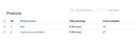 Php Yii2 Gridview Sorting Stack Overflow