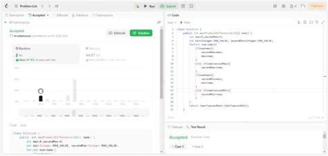 Shradha Kanase On Linkedin 30daysofcoding Dsachallenge Leetcode