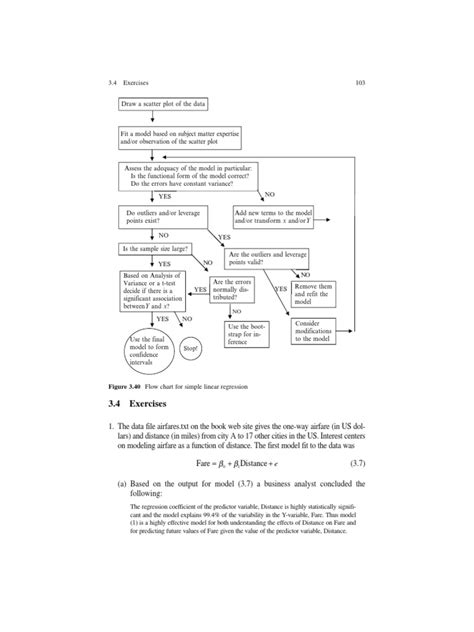 assessing the adequacy of a simple linear regression model and addressing potential issues pdf