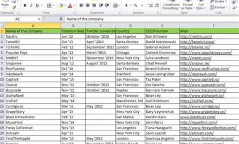 Dataentry Copy Paste Data By Hellovasu9 Fiverr