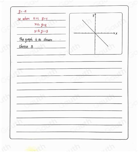 Solved Which Choice Correctly Shows The Line Y X 1 1 Math