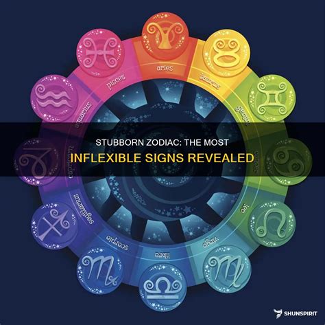 Stubborn Zodiac The Most Inflexible Signs Revealed Shunspirit