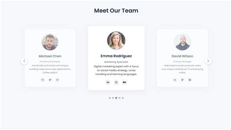 How To Create A Swiperjs Profile Card Slider