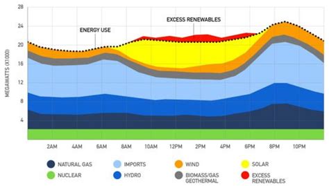 Mdpi Mdpiopenaccess Turbomachinery Propulsion Power
