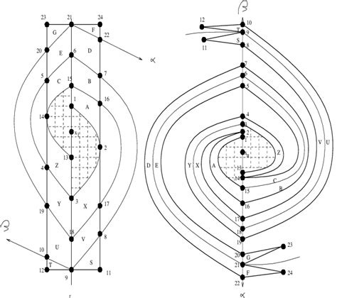 a Scheme of the rectangular region Ê with edges labeled Download Scientific