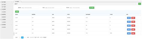 github wang buer property management system based on ssm 基于ssm的物业管理