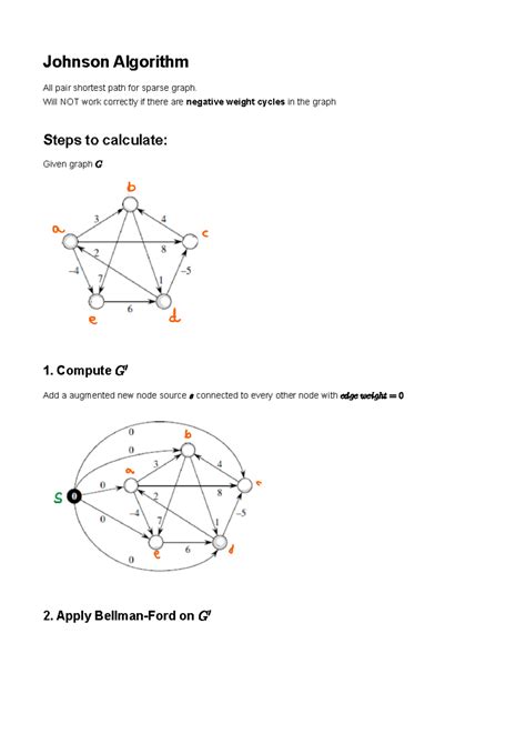 Johnson Algorithm Johnson Algorithm All Pair Shortest Path For Sparse