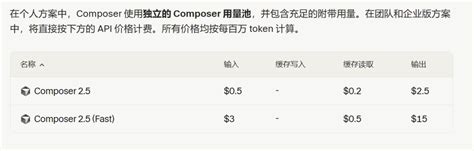 Cursor 发布新模型，下周起双倍体验额度 知乎