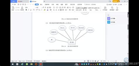 基于javaweb Jsp Ssm一中体育馆管理系统的设计与实现vue录像源码lw部署文档讲解等 Csdn博客