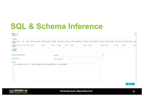 self service apache spark structured streaming applications and