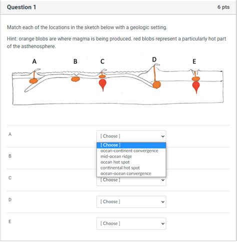 Solved Match Each Of The Locations In The Sketch Below With