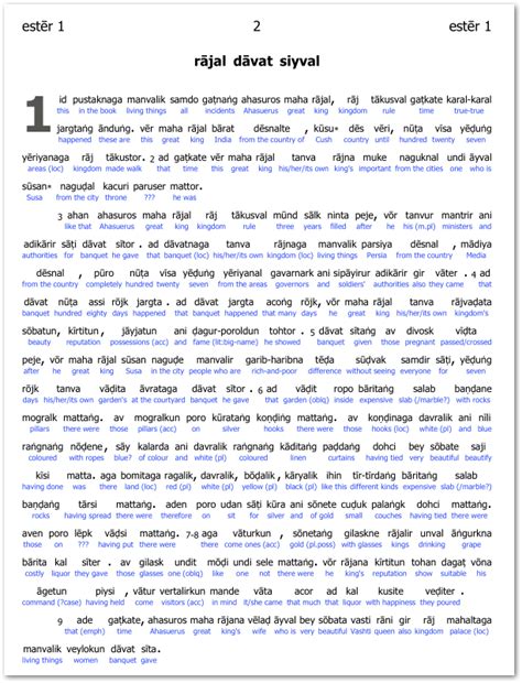 How To Interlinear Text Ptxprint
