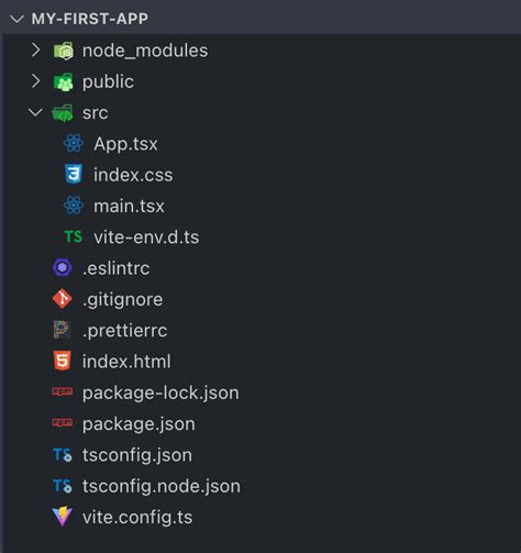 Set Up A React App With Typescript In Minutes