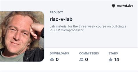 Risc V Lab Ecosystem Directory Marketdev
