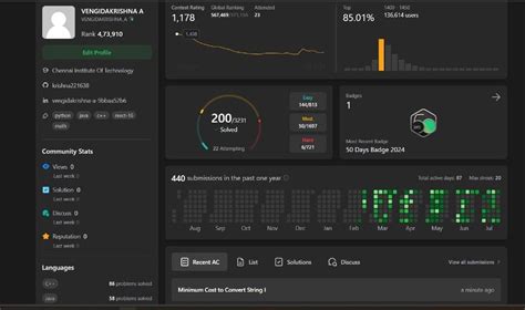 Vengidakrishna A On Linkedin Leetcode Coding Problemsolving
