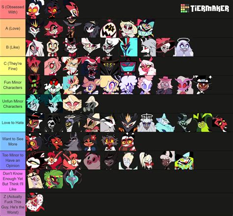 Hazbin Hotel Helluva Boss Characters Tier List Community Rankings