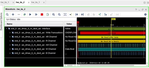 axi dmac bugs · issue 196 · analogdevicesinc hdl · github