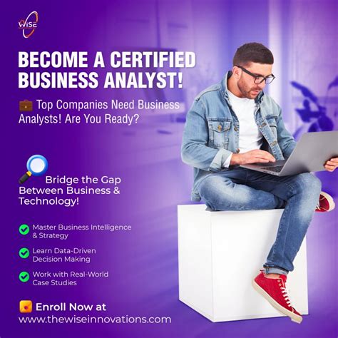 Businessanalysis Dataanalytics Careerdevelopment