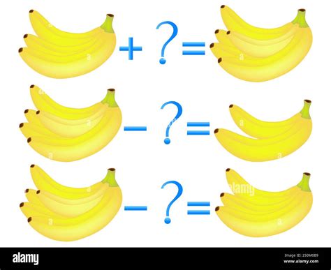 Action Relationship Of Addition And Subtraction Examples With Bananas