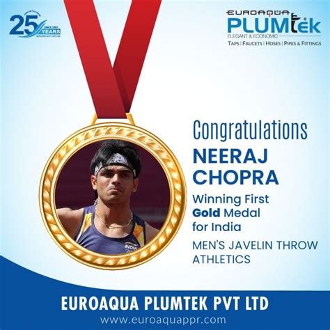 Mohan Sakkthi On Linkedin Congratulations 🎉