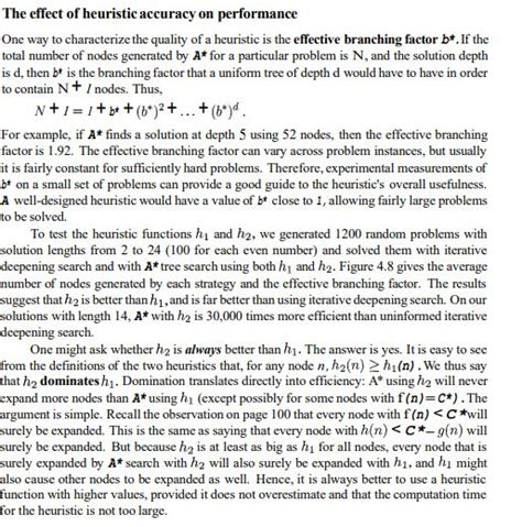 Trying To Solve The 8 Puzzle Problem Use The Hill