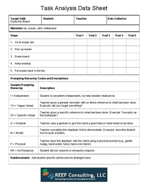 Task Analysis Data Sheet Only Erase The Board By Reef Consulting Llc