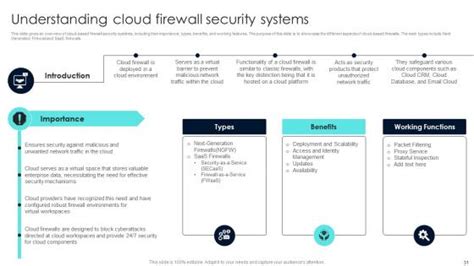 Firewall Network Security Powerpoint Presentation Slides Ppt Presentation