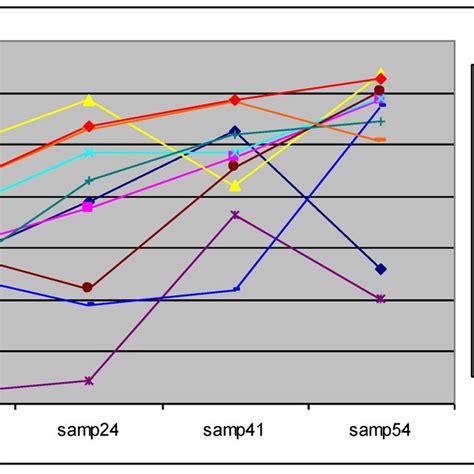 Accuracies Of Nine Ground Filters On Sites With Steep Slope And Trees Download Scientific Diagram