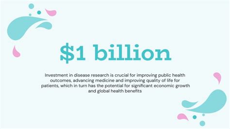Peptic Ulcer Disease Presentation