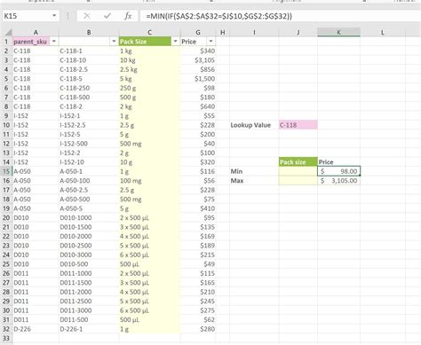 return corresponding values based on min and max price r excel